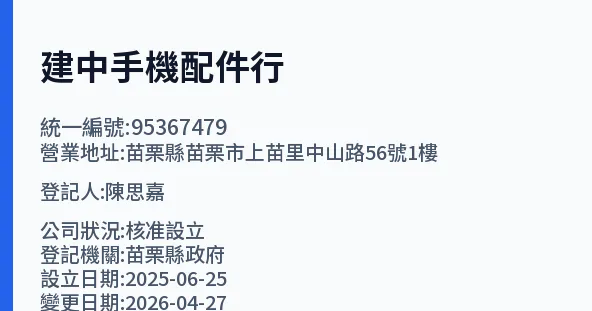 建中手機配件行的照片-統編 95367479(苗栗縣) 公司登記資料與營業項目詳細圖表