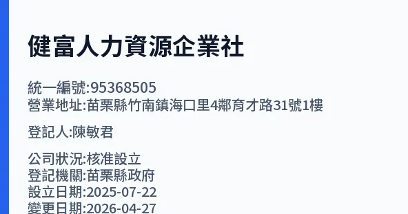 健富人力資源企業社的照片-統編 95368505(苗栗縣) 公司登記資料與營業項目詳細圖表