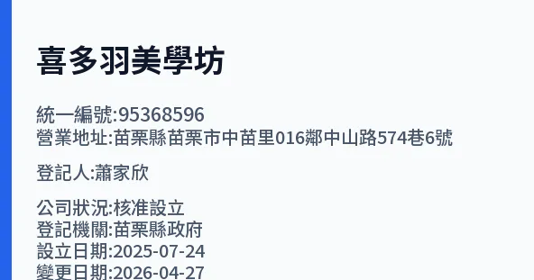喜多羽美學坊的照片-統編 95368596(苗栗縣) 公司登記資料與營業項目詳細圖表