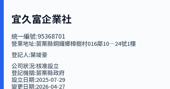 宜久富企業社的照片-統編 95368701(苗栗縣) 公司登記資料與營業項目詳細圖表