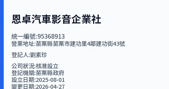 恩卓汽車影音企業社的照片-統編 95368913(苗栗縣) 公司登記資料與營業項目詳細圖表