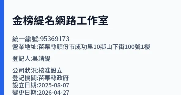 金榜緹名網路工作室的照片-統編 95369173(苗栗縣) 公司登記資料與營業項目詳細圖表
