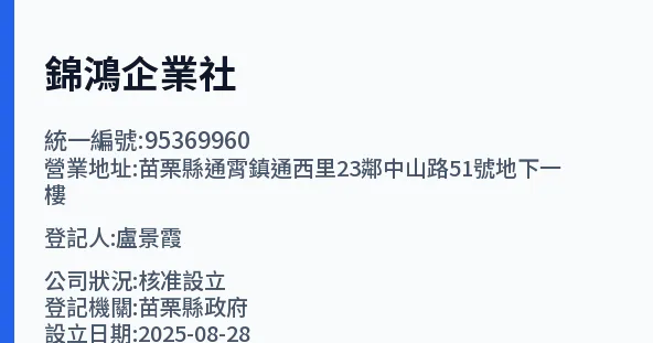 錦鴻企業社的照片-統編 95369960(苗栗縣) 公司登記資料與營業項目詳細圖表