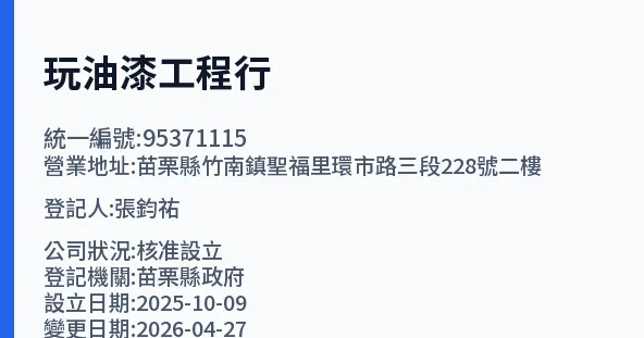 玩油漆工程行的照片-統編 95371115(苗栗縣) 公司登記資料與營業項目詳細圖表