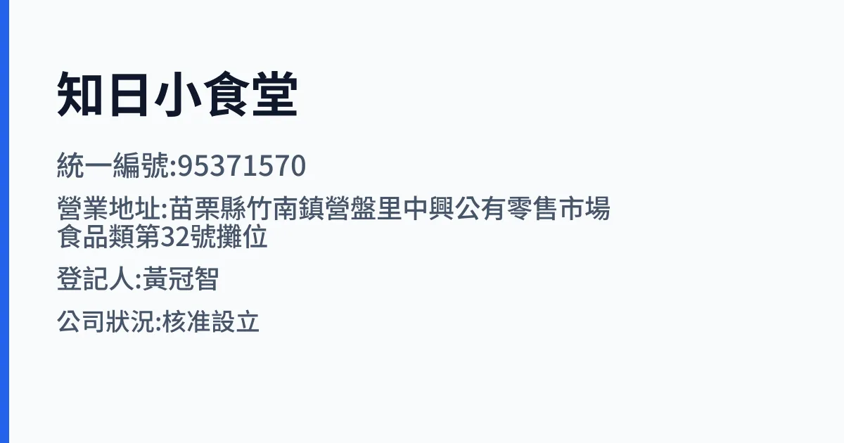知日小食堂 - 統編 95371570(苗栗縣) 公司登記資料與營業項目詳細圖表