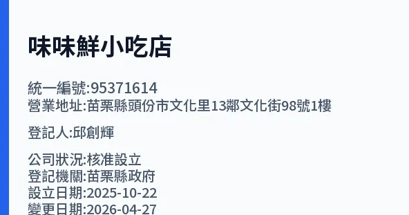 味味鮮小吃店的照片-統編 95371614(苗栗縣) 公司登記資料與營業項目詳細圖表