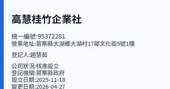 高慧桂竹企業社的照片-統編 95372281(苗栗縣) 公司登記資料與營業項目詳細圖表