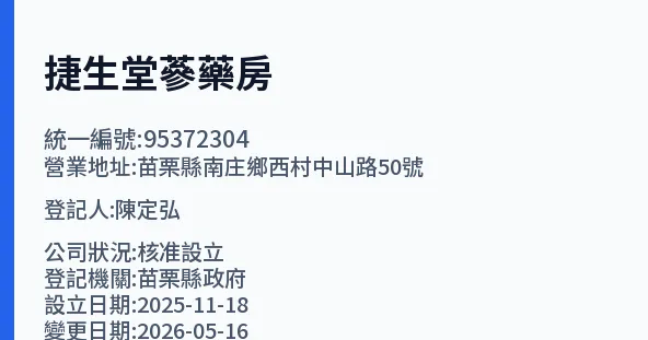 捷生堂蔘藥房的照片-統編 95372304(苗栗縣) 公司登記資料與營業項目詳細圖表