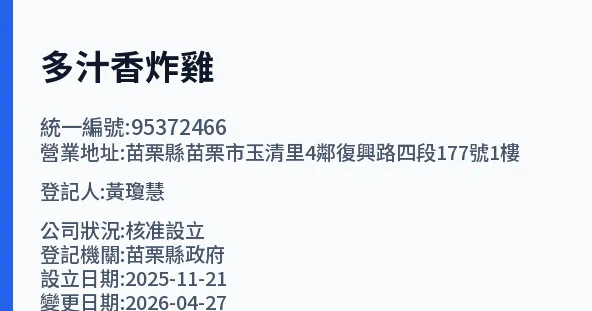多汁香炸雞的照片-統編 95372466(苗栗縣) 公司登記資料與營業項目詳細圖表