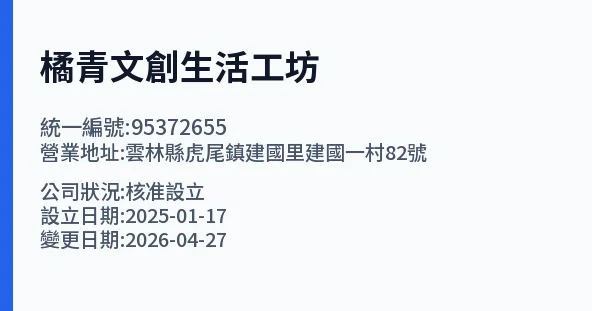 橘青文創生活工坊的照片-統編 95372655(雲林縣) 公司登記資料與營業項目詳細圖表
