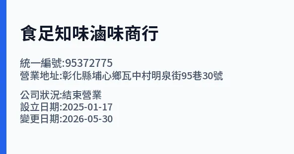 食足知味滷味商行的照片-統編 95372775(彰化縣) 公司登記資料與營業項目詳細圖表