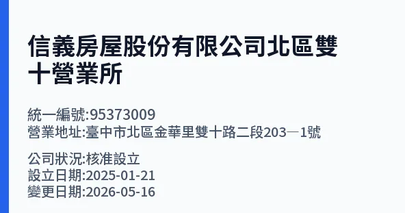 信義房屋股份有限公司北區雙十營業所的照片-統編 95373009(臺中市) 公司登記資料與營業項目詳細圖表