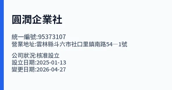 圓潤企業社的照片-統編 95373107(雲林縣) 公司登記資料與營業項目詳細圖表