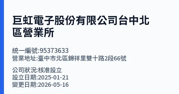 巨虹電子股份有限公司台中北區營業所的照片-統編 95373633(臺中市) 公司登記資料與營業項目詳細圖表