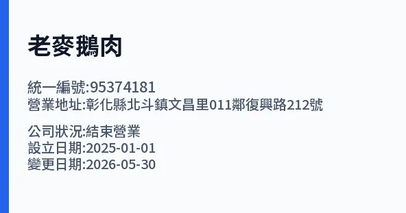 老麥鵝肉的照片-統編 95374181(彰化縣) 公司登記資料與營業項目詳細圖表