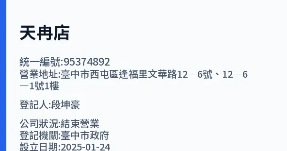 天冉店的照片-統編 95374892(臺中市) 公司登記資料與營業項目詳細圖表