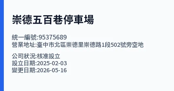 崇德五百巷停車場的照片-統編 95375689(臺中市) 公司登記資料與營業項目詳細圖表