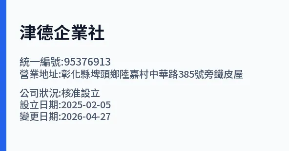 津德企業社的照片-統編 95376913(彰化縣) 公司登記資料與營業項目詳細圖表
