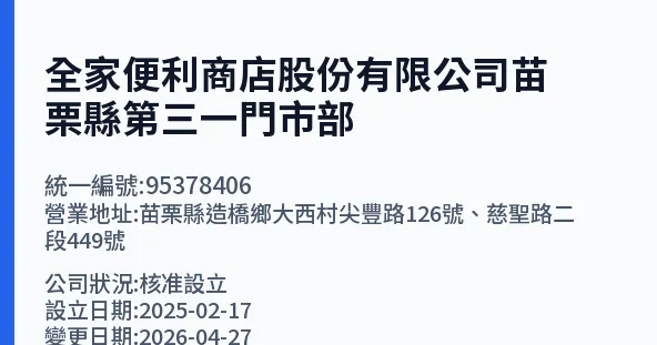 全家便利商店股份有限公司苗栗縣第三一門市部的照片-統編 95378406(苗栗縣) 公司登記資料與營業項目詳細圖表