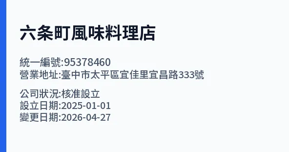六条町風味料理店的照片-統編 95378460(臺中市) 公司登記資料與營業項目詳細圖表