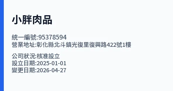 小胖肉品的照片-統編 95378594(彰化縣) 公司登記資料與營業項目詳細圖表