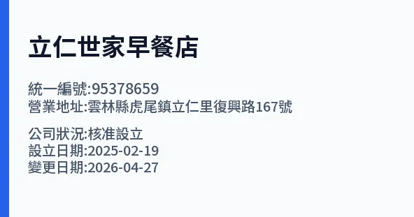 立仁世家早餐店的照片-統編 95378659(雲林縣) 公司登記資料與營業項目詳細圖表