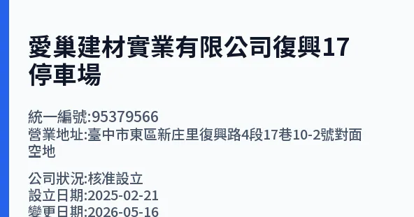 愛巢建材實業有限公司復興17停車場的照片-統編 95379566(臺中市) 公司登記資料與營業項目詳細圖表