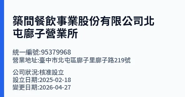 築間餐飲事業股份有限公司北屯廍子營業所的照片-統編 95379968(臺中市) 公司登記資料與營業項目詳細圖表