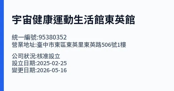 宇宙健康運動生活館東英館的照片-統編 95380352(臺中市) 公司登記資料與營業項目詳細圖表