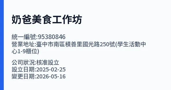 奶爸美食工作坊的照片-統編 95380846(臺中市) 公司登記資料與營業項目詳細圖表