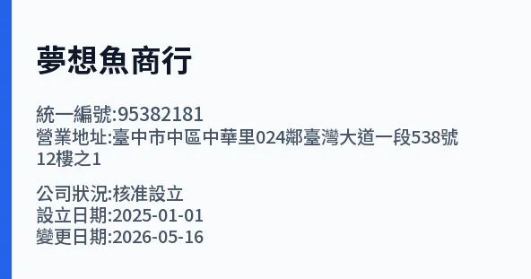 夢想魚商行的照片-統編 95382181(臺中市) 公司登記資料與營業項目詳細圖表