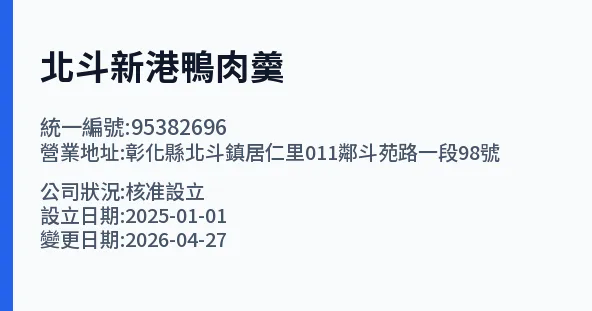 北斗新港鴨肉羹的照片-統編 95382696(彰化縣) 公司登記資料與營業項目詳細圖表