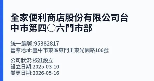 全家便利商店股份有限公司台中市第四○六門市部的照片-統編 95382817(臺中市) 公司登記資料與營業項目詳細圖表