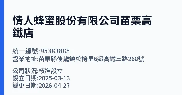 情人蜂蜜股份有限公司苗栗高鐵店的照片-統編 95383885(苗栗縣) 公司登記資料與營業項目詳細圖表
