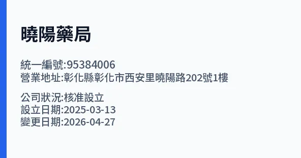 曉陽藥局的照片-統編 95384006(彰化縣) 公司登記資料與營業項目詳細圖表