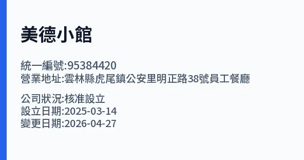 美德小館的照片-統編 95384420(雲林縣) 公司登記資料與營業項目詳細圖表