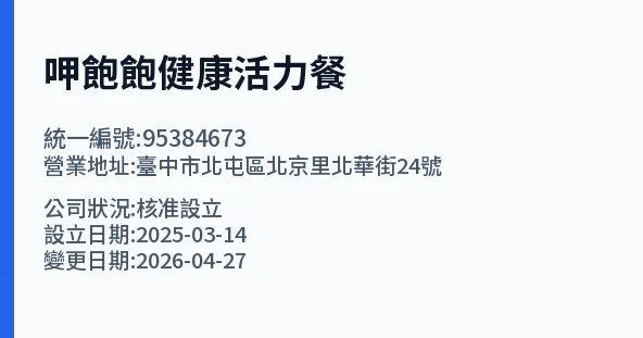 呷飽飽健康活力餐的照片-統編 95384673(臺中市) 公司登記資料與營業項目詳細圖表