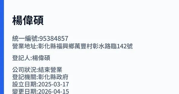 楊偉碩的照片-統編 95384857(彰化縣) 公司登記資料與營業項目詳細圖表