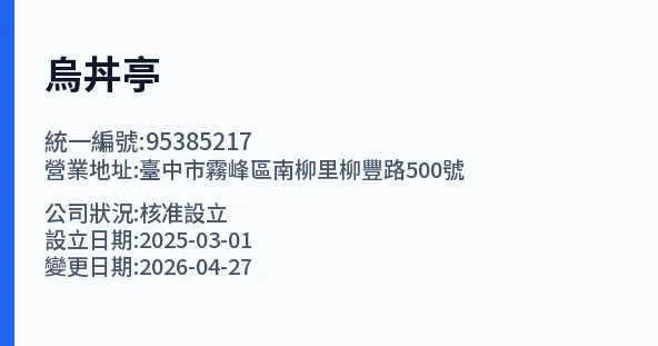 烏丼亭的照片-統編 95385217(臺中市) 公司登記資料與營業項目詳細圖表