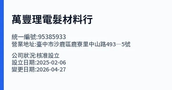 萬豐理電髮材料行的照片-統編 95385933(臺中市) 公司登記資料與營業項目詳細圖表