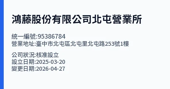 鴻藤股份有限公司北屯營業所的照片-統編 95386784(臺中市) 公司登記資料與營業項目詳細圖表