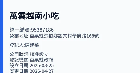萬雲越南小吃的照片-統編 95387186(苗栗縣) 公司登記資料與營業項目詳細圖表