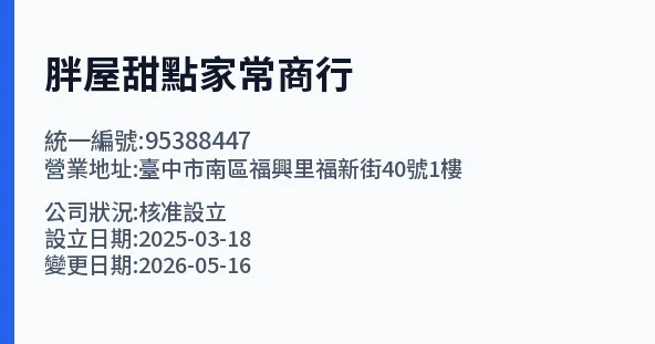 胖屋甜點家常商行的照片-統編 95388447(臺中市) 公司登記資料與營業項目詳細圖表