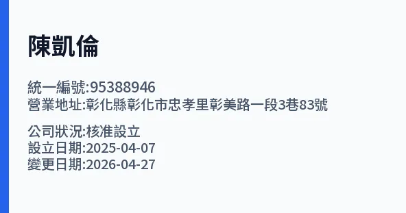 陳凱倫的照片-統編 95388946(彰化縣) 公司登記資料與營業項目詳細圖表