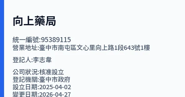 向上藥局的照片-統編 95389115(臺中市) 公司登記資料與營業項目詳細圖表