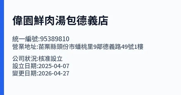 偉園鮮肉湯包德義店的照片-統編 95389810(苗栗縣) 公司登記資料與營業項目詳細圖表