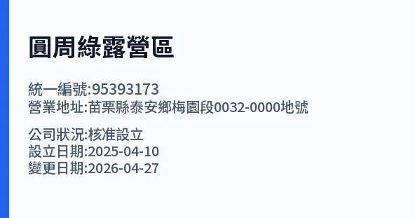 圓周綠露營區的照片-統編 95393173(苗栗縣) 公司登記資料與營業項目詳細圖表