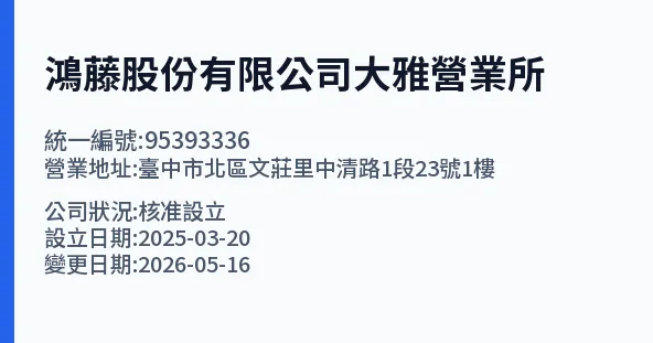 鴻藤股份有限公司大雅營業所的照片-統編 95393336(臺中市) 公司登記資料與營業項目詳細圖表