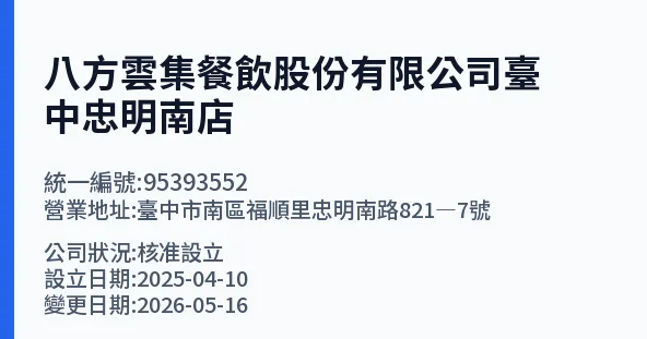 八方雲集餐飲股份有限公司臺中忠明南店的照片-統編 95393552(臺中市) 公司登記資料與營業項目詳細圖表