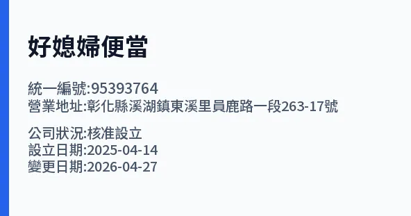 好媳婦便當的照片-統編 95393764(彰化縣) 公司登記資料與營業項目詳細圖表
